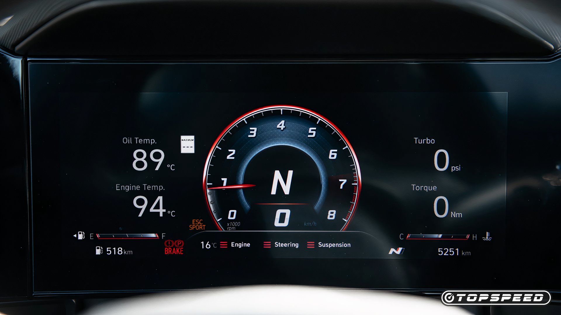 2025 Hyundai Elantra N Doesn't Look Any Better, But It's Still A ...